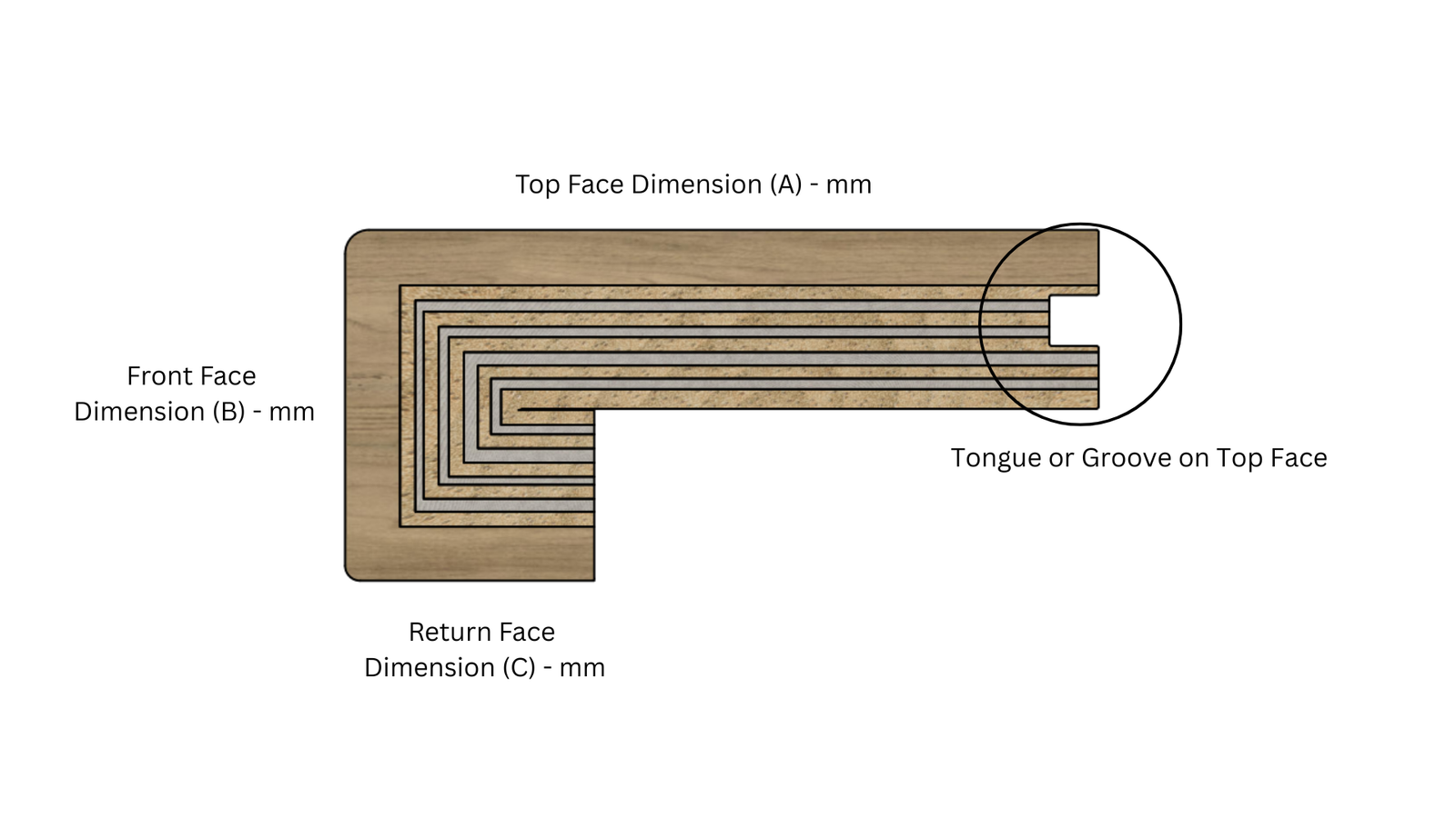 Engineered Return Stairnosing – Bespoke Timber