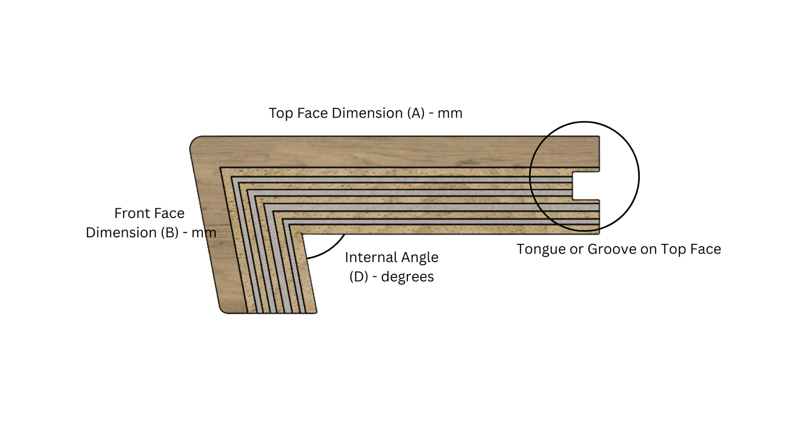 Engineered Rakeback Stairnosing – Bespoke Timber