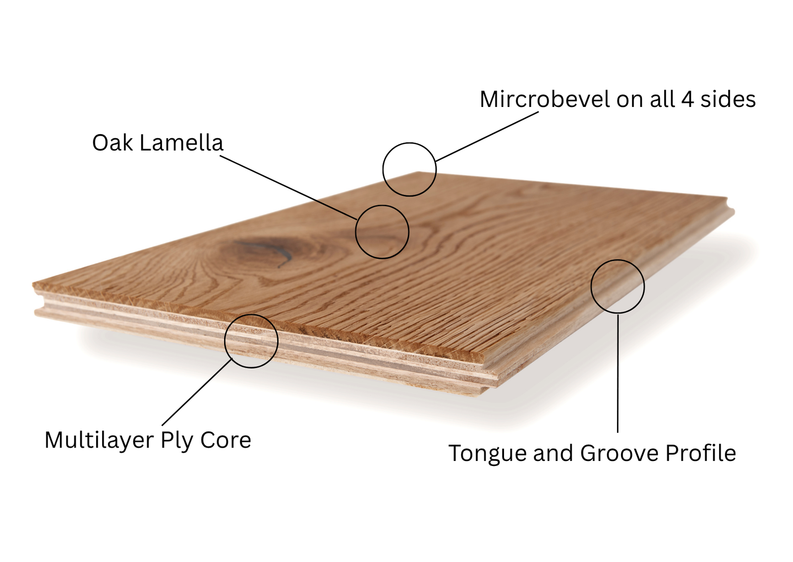 Unfinished Engineered Timber – Bespoke Timber